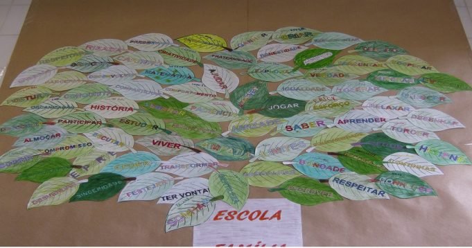 Árvore dos sentimentos para montar e trabalhar com series iniciais ...