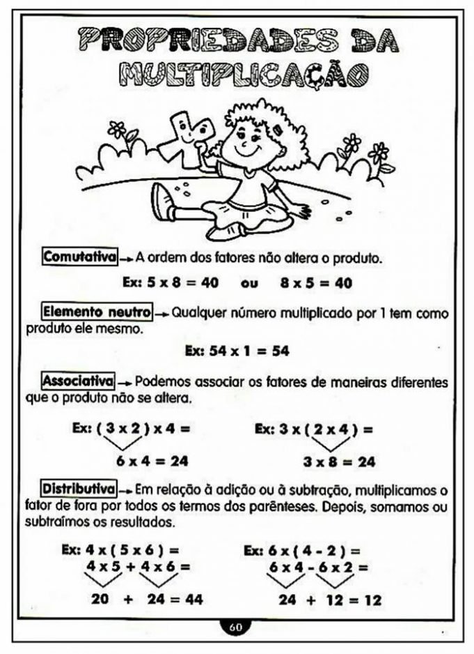 Propriedades da Multiplicação - SÓ ESCOLA